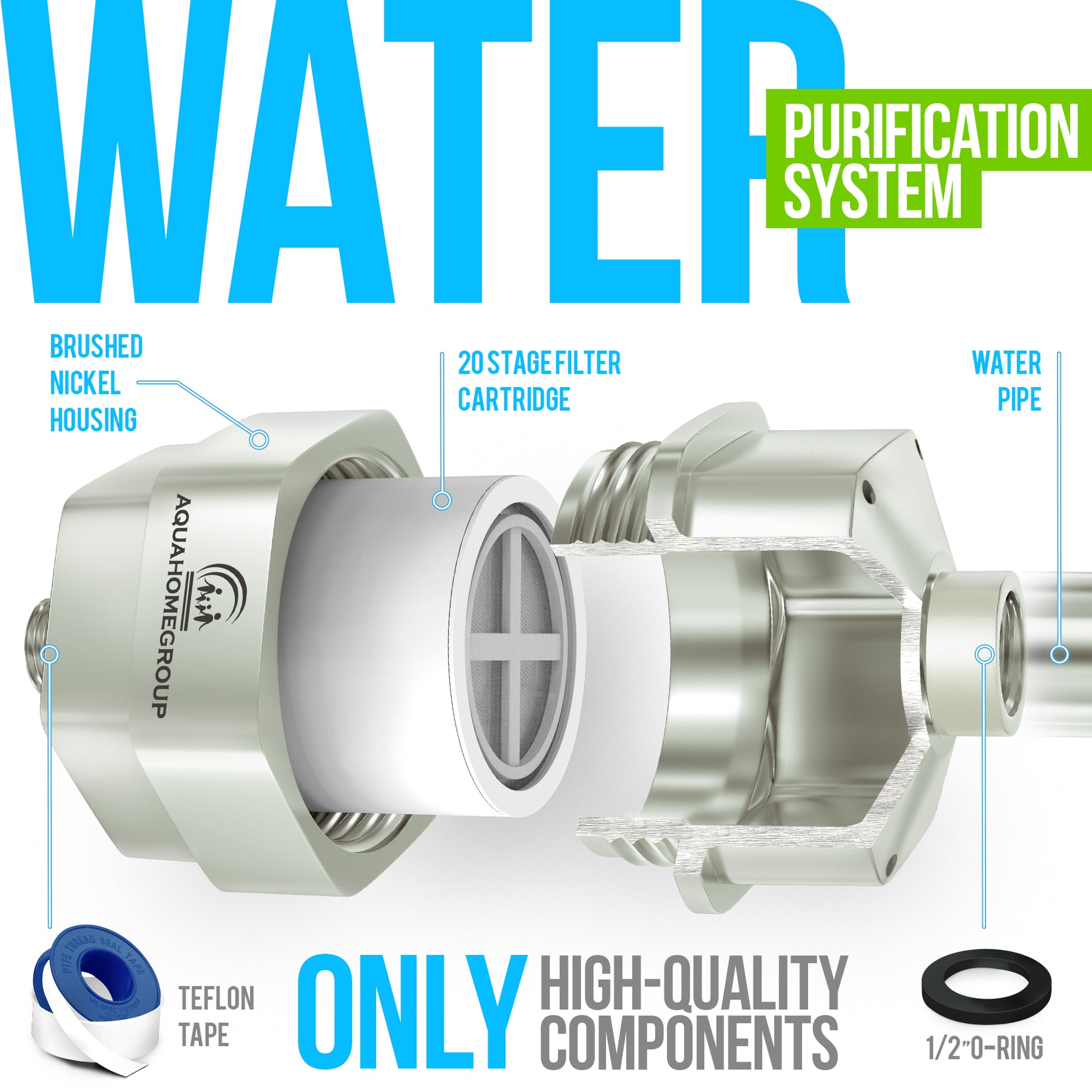 AquaHomeGroup 20 Stage High Output Shower Filter Brushed Nickel for Ha