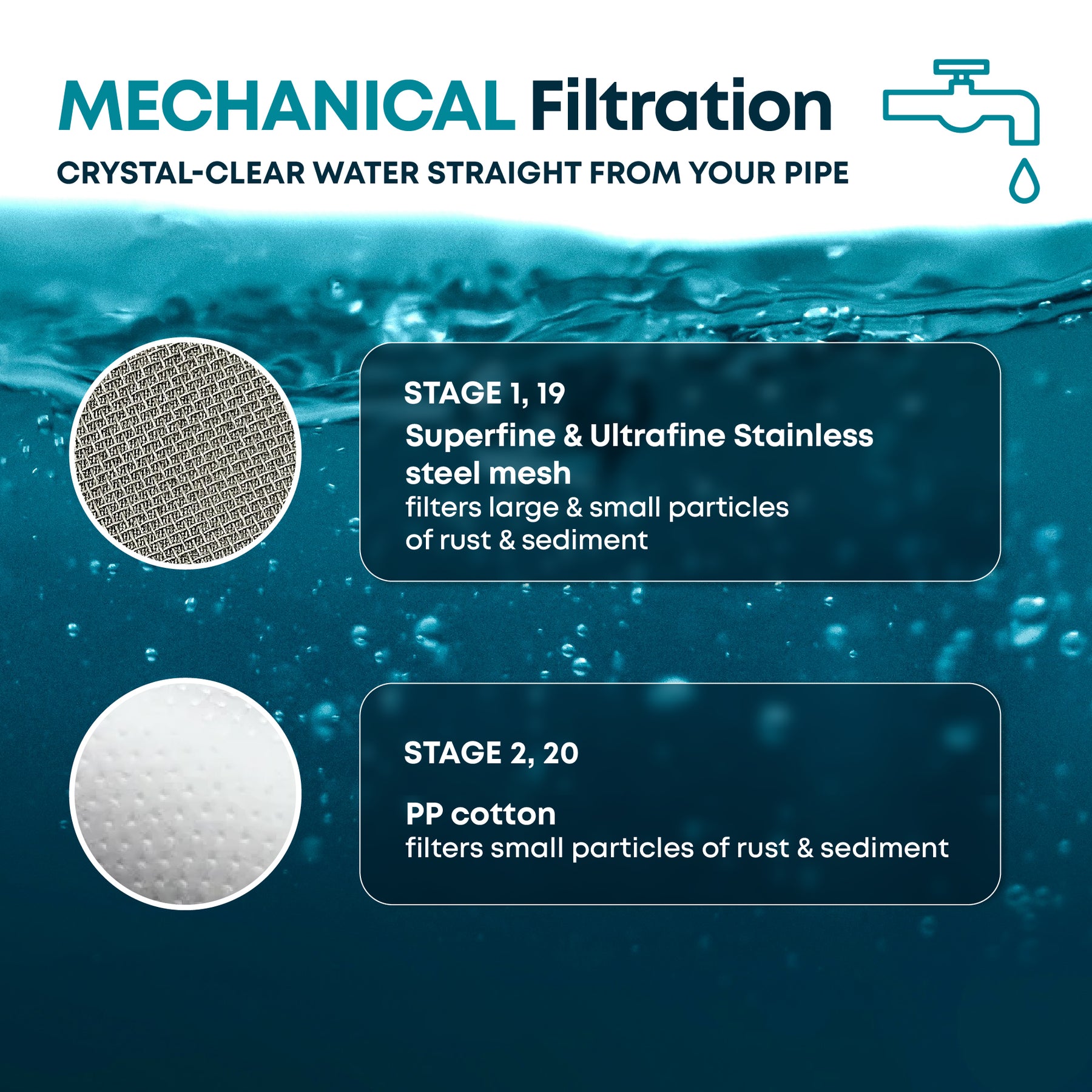 AquaHomeGroup 20 Stage Shower Filter with Vitamin C E for Hard Water