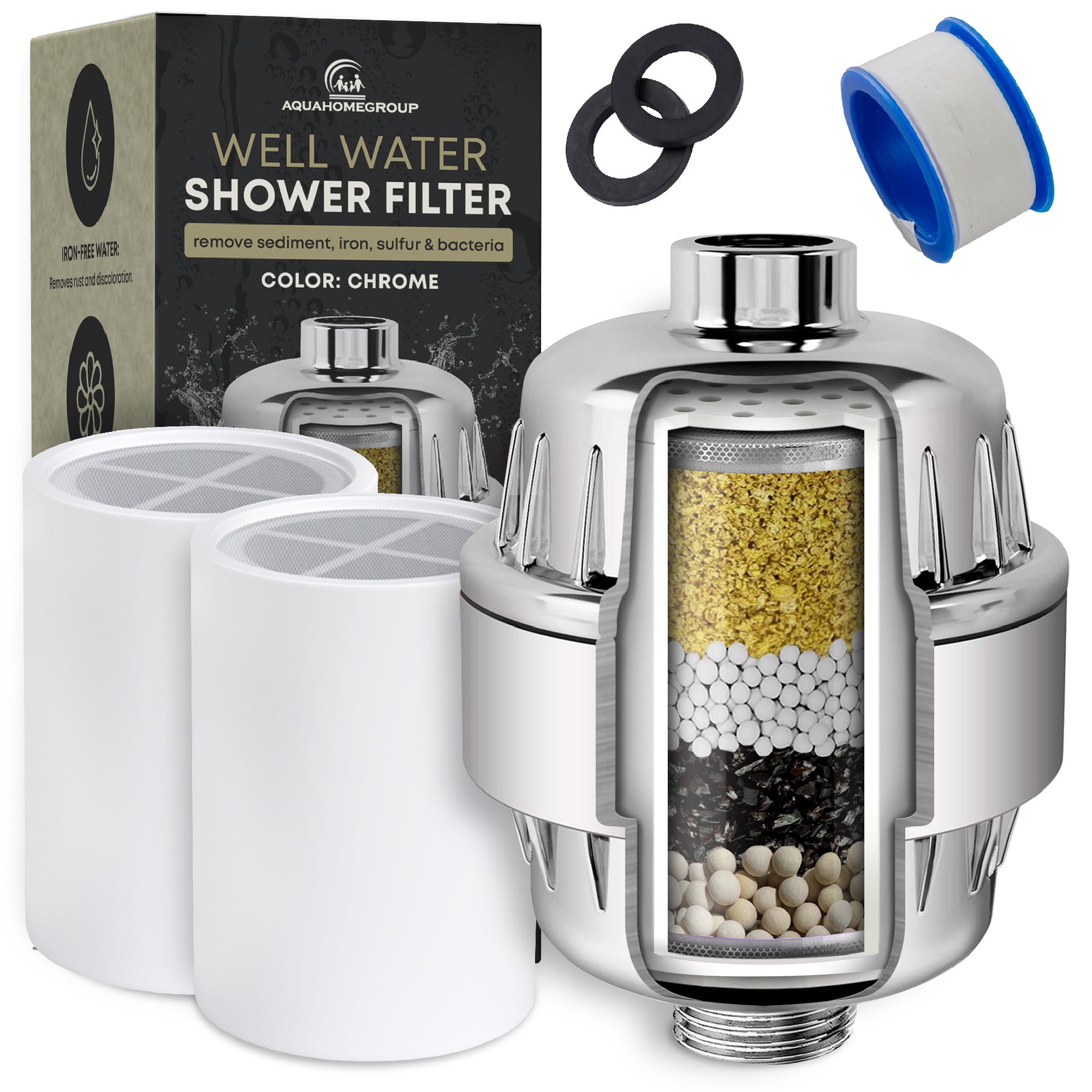 AquaHomeGroup Well Water Shower Head Filter (2 Cartridges Included)